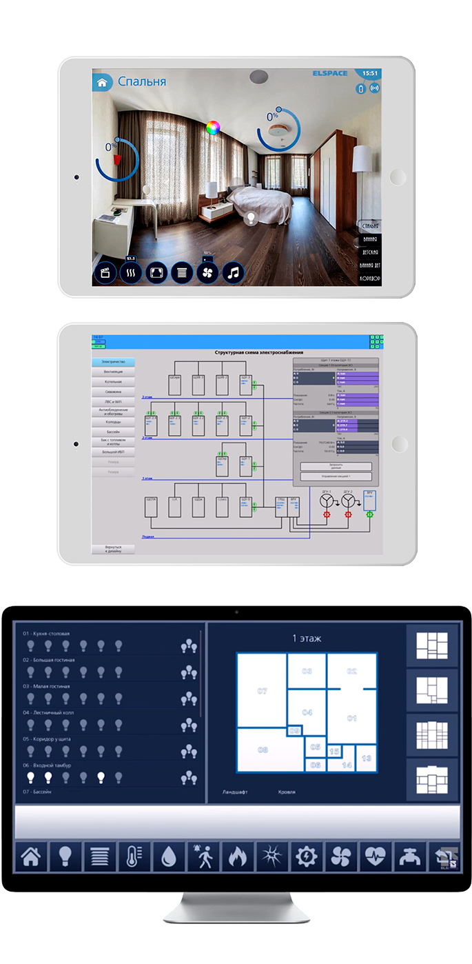 KNX Integration Server