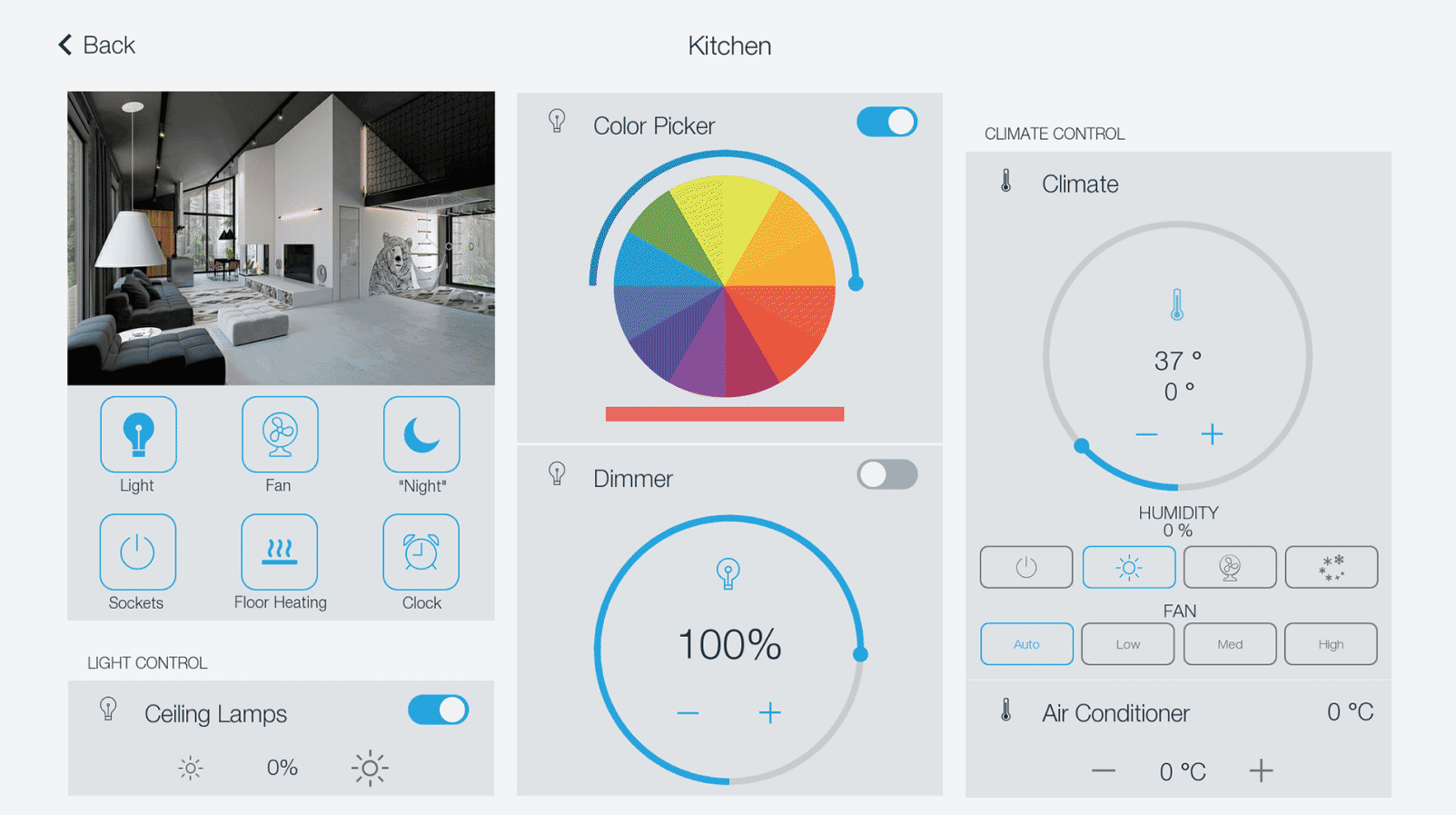 KNX Visualization