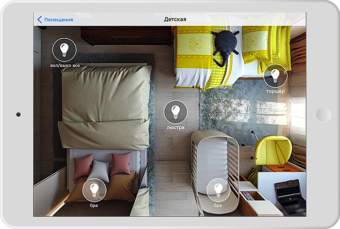 iRidi for KNX Products