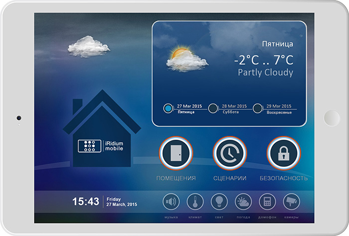 iRidi for KNX Products