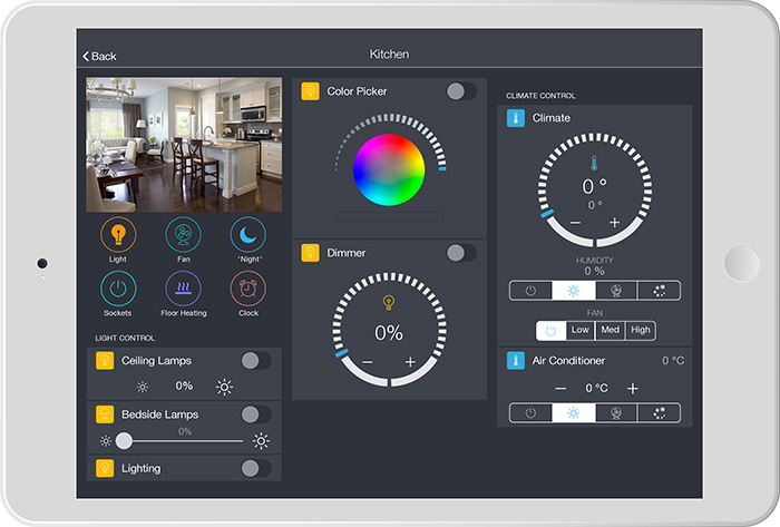 KNX Integration Server