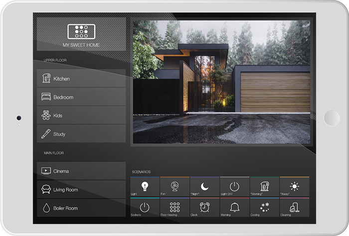 iRidi for KNX Products